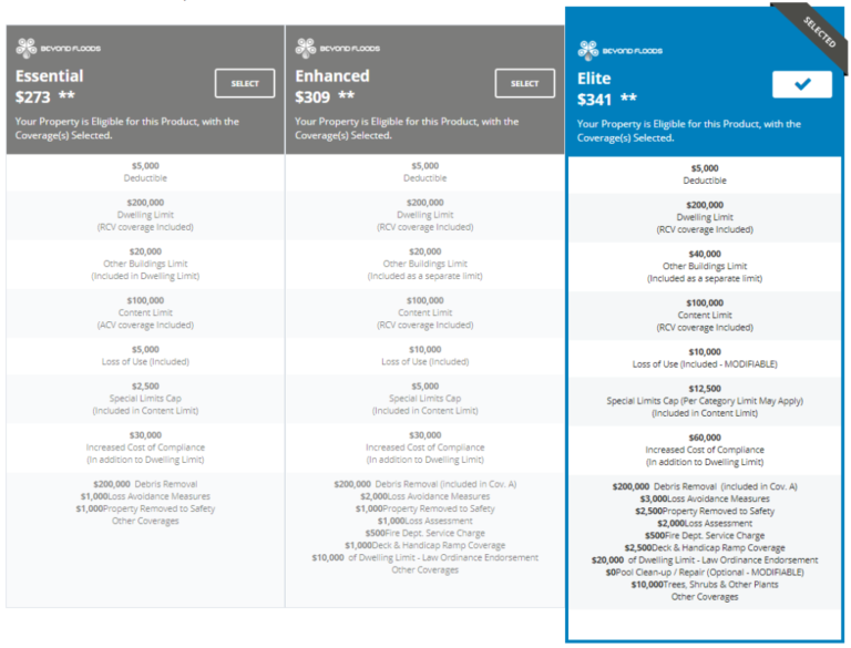 Home - Beyond Floods